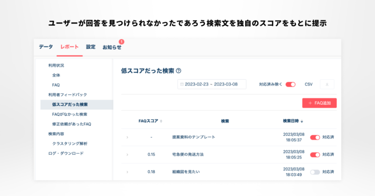 AIチャットボット「exaBase FAQ」導入により約9割の日常業務問合せを削減し、MRの生産性を向上 - 株式会社エクサウィザーズ