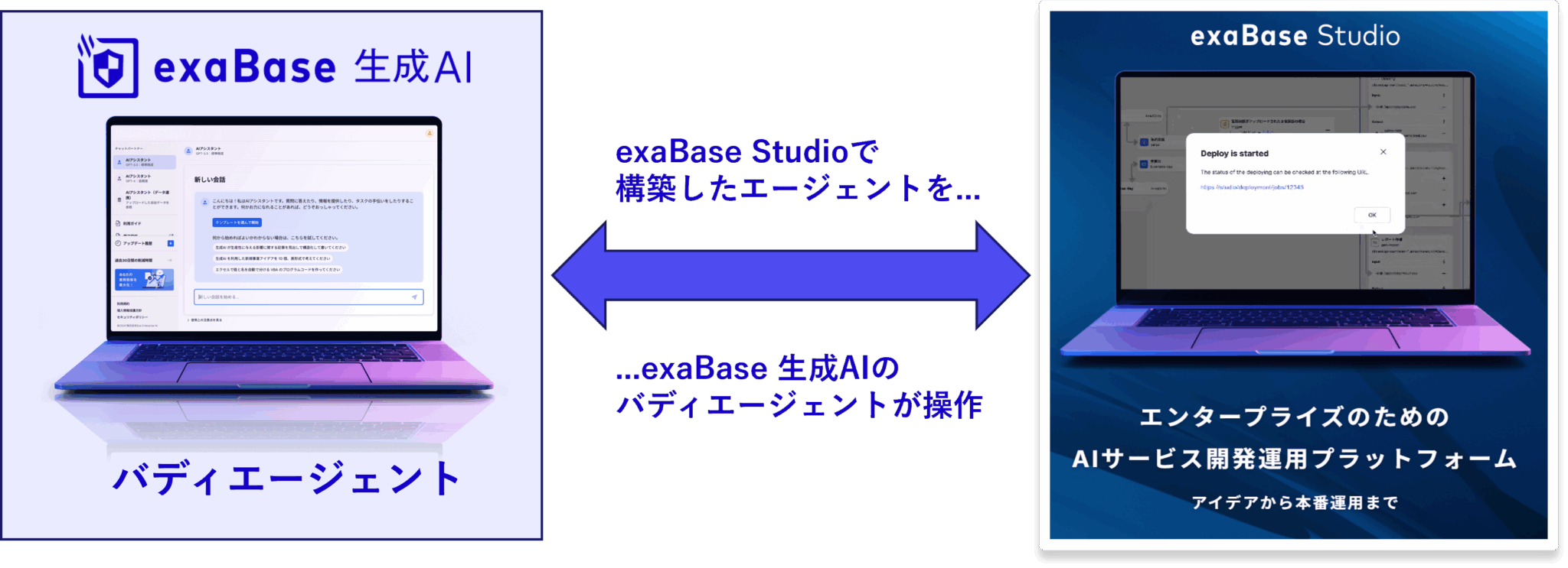 exaBase 生成AI、ユーザーの意図を汲み取り社内のAIエージェントを統括する「バディエージェント」を提供 ～ AIエージェントを集約した「エージェントコレクション」も提供予定 ...